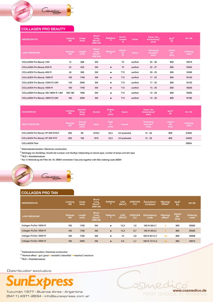 SUNEXPRESS | COLLAGEN PRO TAN